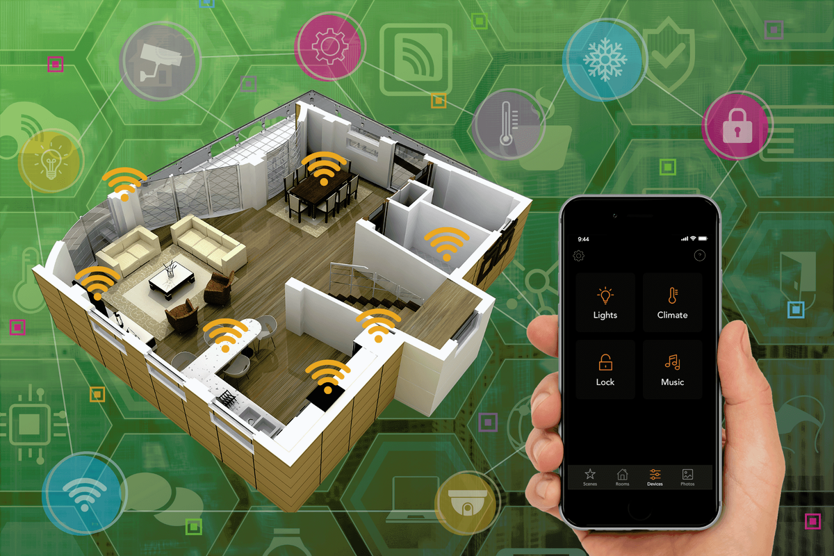 CW | What are some of the best and worst features of smart home ...